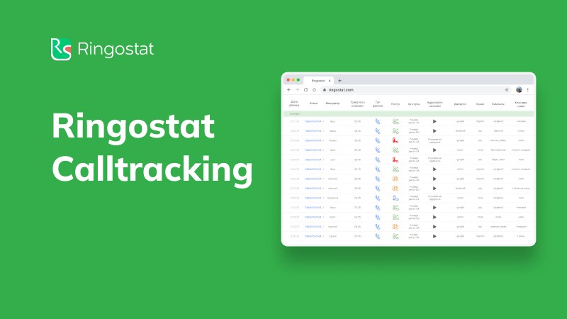 Ringostat — платформа коллтрекинга (сall tracking), телефонии и сквозной аналитики
